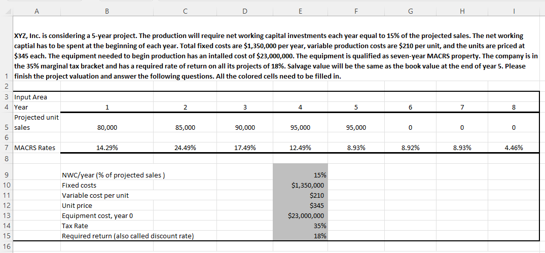 Solved XYZ, Inc. is considering a 5-year project. The | Chegg.com
