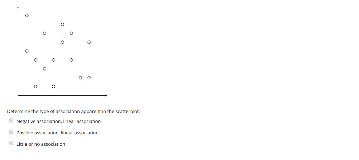 Solved Турет Determine If The Following Statements Are True