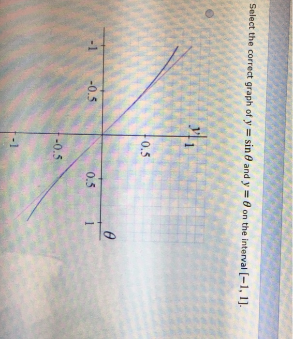 Solved chapter 10, Section 10.4, Question 0191b consider the | Chegg.com