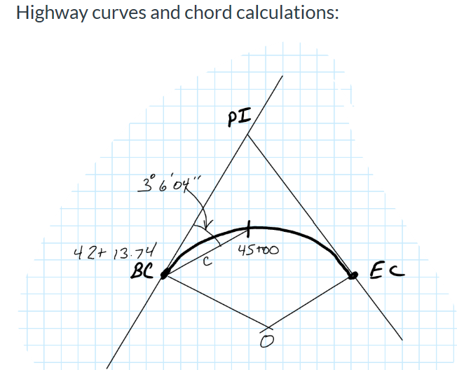 Solved Highway curves and chord calculations: PI 3604" 45too | Chegg.com