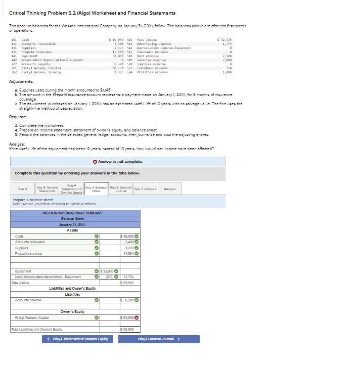 Solved Critical Thinking Problem 5.2 (Algo) Worksheet and | Chegg.com