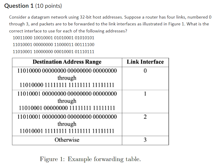 Solved Question 1 (10 ﻿points)Consider a datagram network | Chegg.com