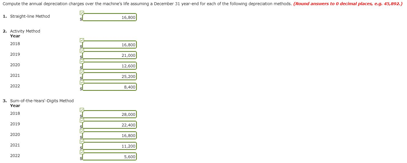 Solved Problem 11-11 On January 1, 2018, a machine was | Chegg.com