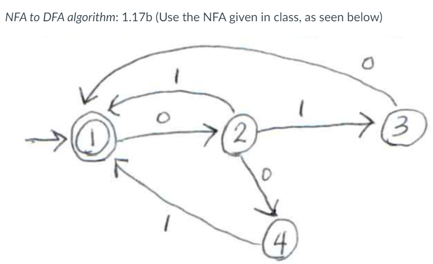 117 B Convert This Nfa To An Equivalent Dfa Give 