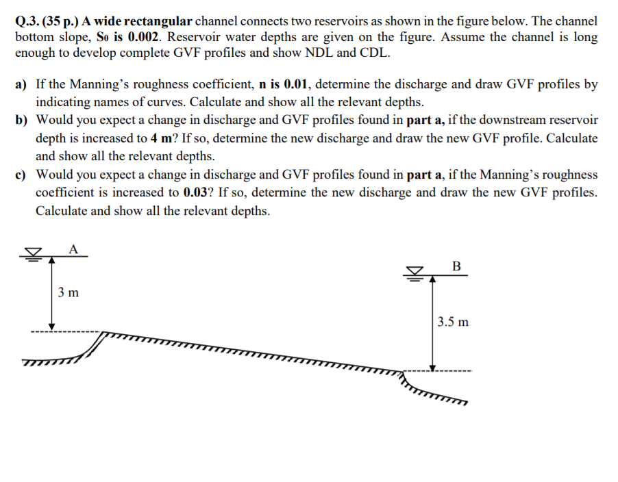 Solved Q.3. (35 p.) A wide rectangular channel connects two | Chegg.com