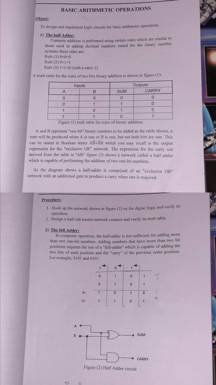 BASIC ARITHMETIC OPERATIONS Object: To design and | Chegg.com