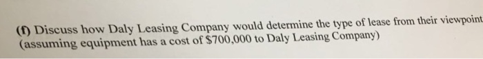 Solved 1. ABC Co. (lessee) signs a lease agreement on July | Chegg.com