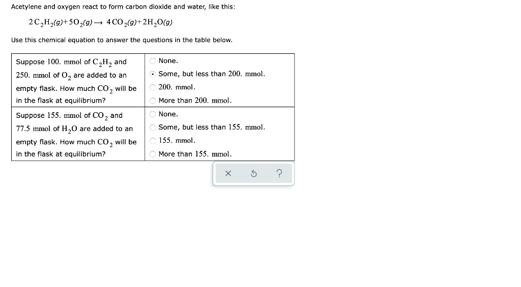 Solved Acetylene and oxygen react to form carbon dioxide and | Chegg.com