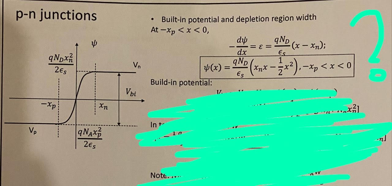 Solved p-n junctions E = Built-in potential and depletion | Chegg.com
