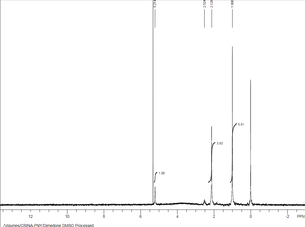 Solved Part II. Analysis of Ketone-Enol Equilibrium of | Chegg.com
