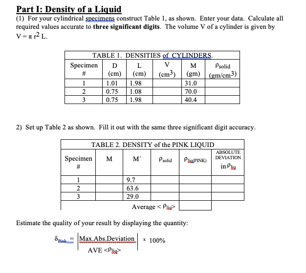 Part I: Density of a Liquid (1) For your cylindrical | Chegg.com