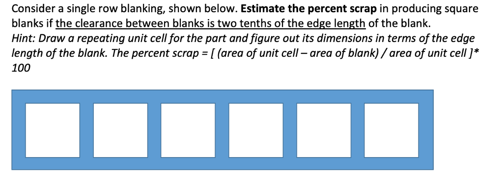 Solved Consider a single row blanking, shown below. Estimate | Chegg.com