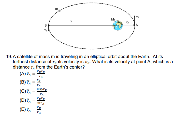 Solved .How much work is done by the force due to gravity | Chegg.com