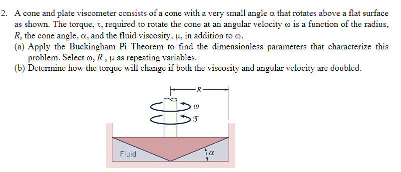 Solved A cone and plate viscometer consists of a cone with a | Chegg.com