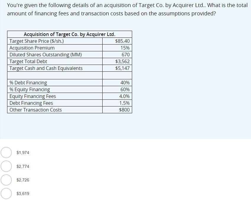 Solved You're given the following details of an acquisition | Chegg.com