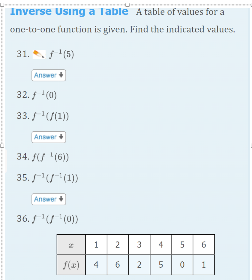Solved Inverse Using a Table A table of values for a | Chegg.com