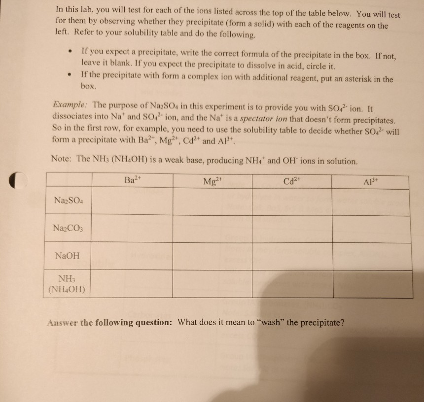 Solved Epanded olty uies for Experiment 34 Prelab Assignment | Chegg.com