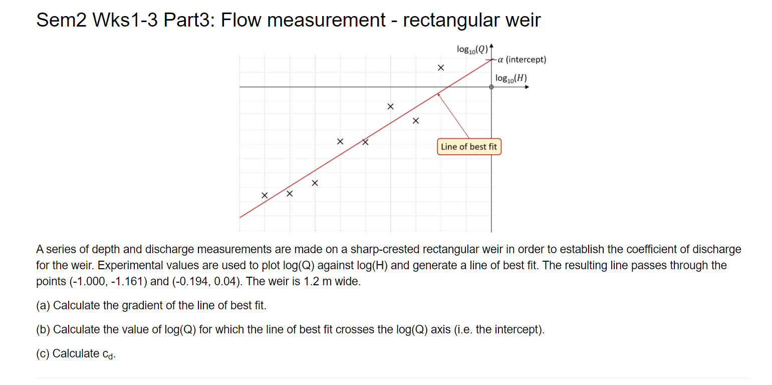 Solved Sem2 Wks1-3 Part3: Flow measurement - rectangular | Chegg.com