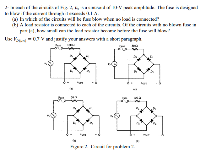 Solved 2- ﻿In each of the circuits of Fig. 2, vs ﻿is a | Chegg.com