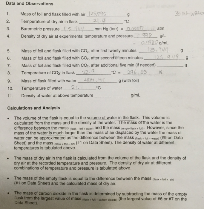 Solved Data and Observations Mass of foil and flask filled | Chegg.com