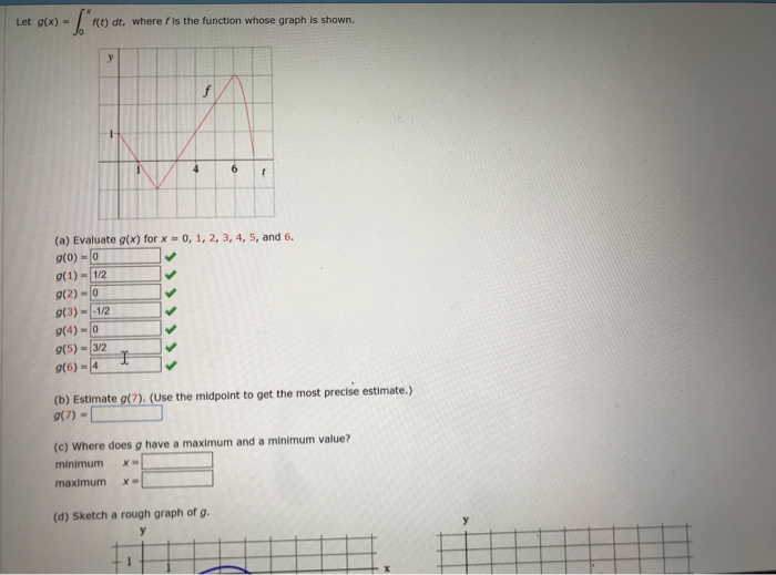 Solved Let gx)- t) dt, where f is the function whose graph | Chegg.com