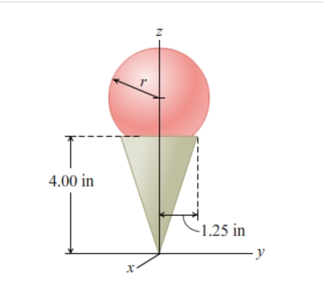 Solved A single-scoop ice cream cone is a composite body | Chegg.com