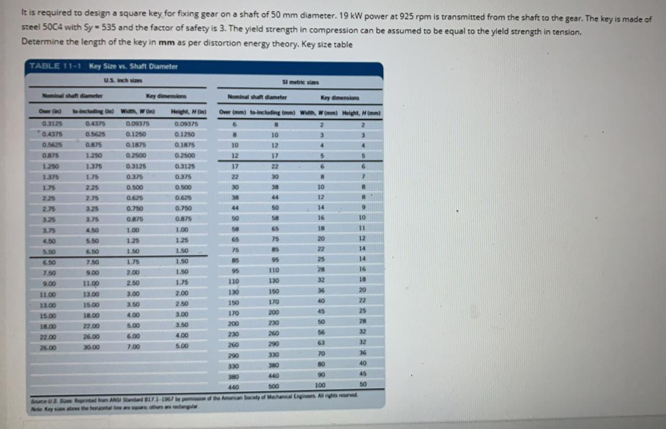Solved It is required to design a square key for foxing gear | Chegg.com