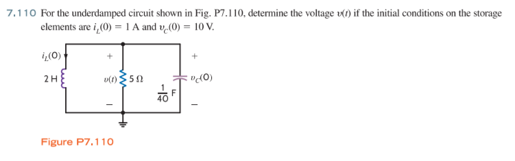 Solved 7.110 For the underdamped circuit shown in Fig. | Chegg.com