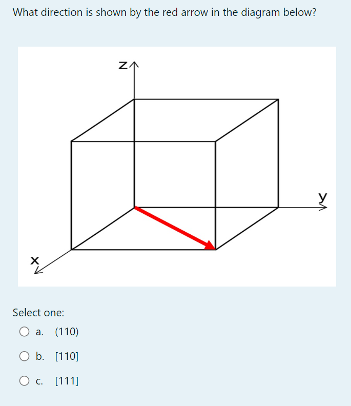 Solved The Face Centred Cubic (FCC) and Hexagonal Close | Chegg.com