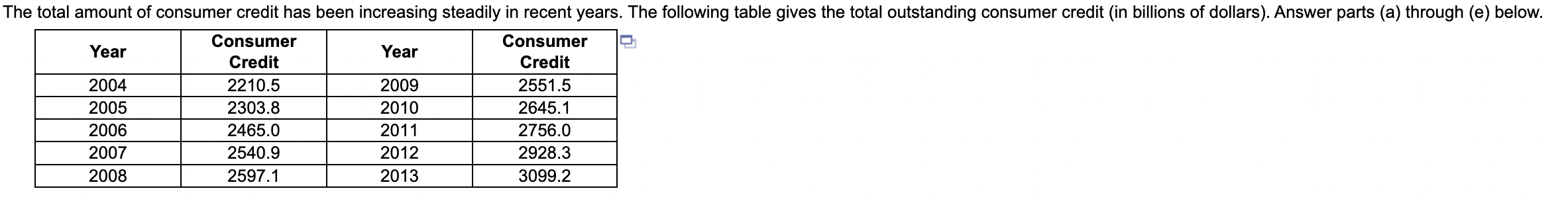 Solved \begin{tabular}{|c|c|c|c|} \hline Year & Consumer | Chegg.com