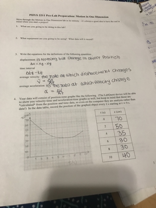 Solved PHYS 2211 Pre-Lab Preparation: Motion in One | Chegg.com
