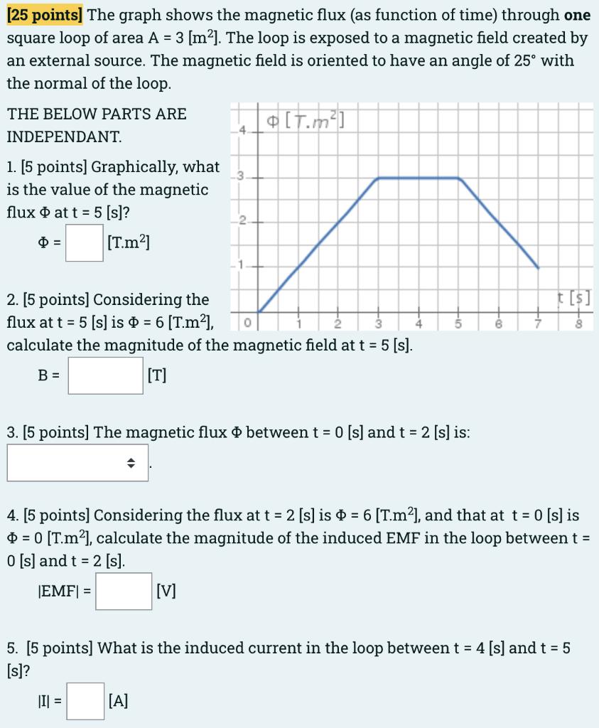 Solved [25 points] The graph shows the magnetic flux (as | Chegg.com