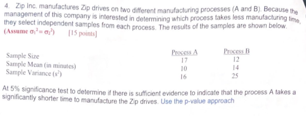 Solved 4. Zip Inc. manufactures Zip drives on two different | Chegg.com