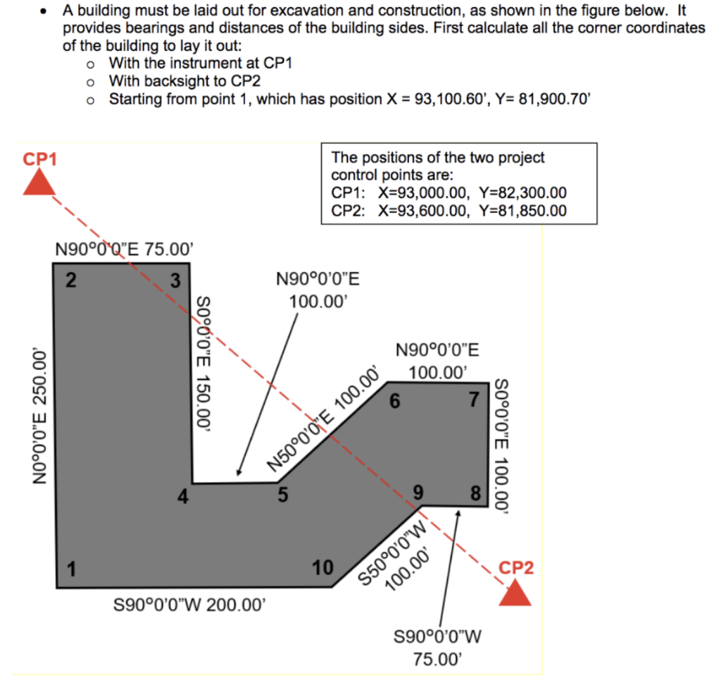 - A building must be laid out for excavation and | Chegg.com