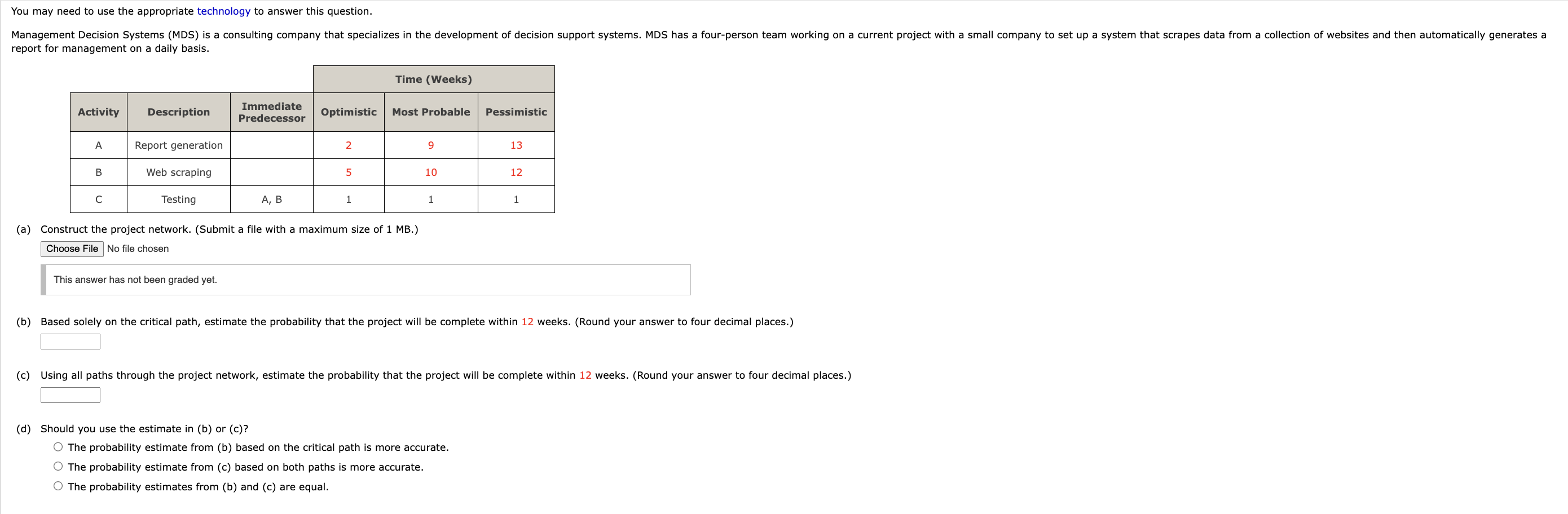 Solved (a) Construct the project network. (Submit a file | Chegg.com
