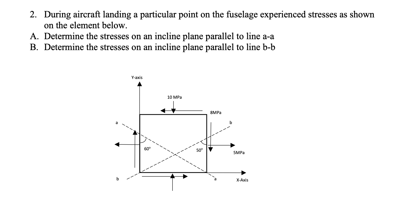 Solved 2. During aircraft landing a particular point on the | Chegg.com