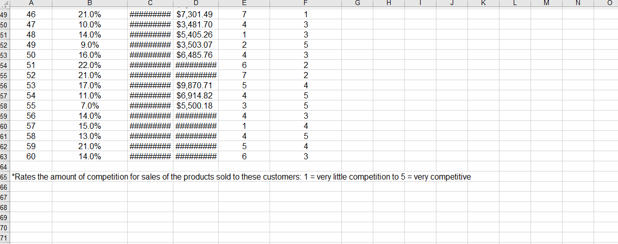 6 Apply Single Linkage Cluster Analysis To The First