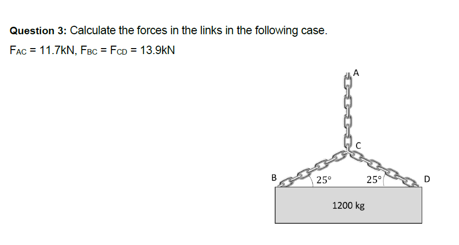 Solved Question 3: Calculate the forces in the links in the | Chegg.com