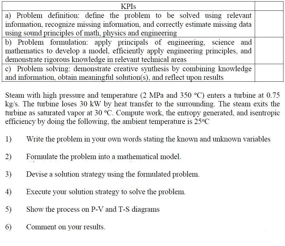 Solved The Answer must be using KPIs method (problem | Chegg.com