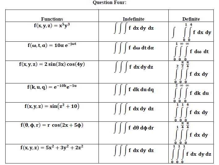 Question | Chegg.com
