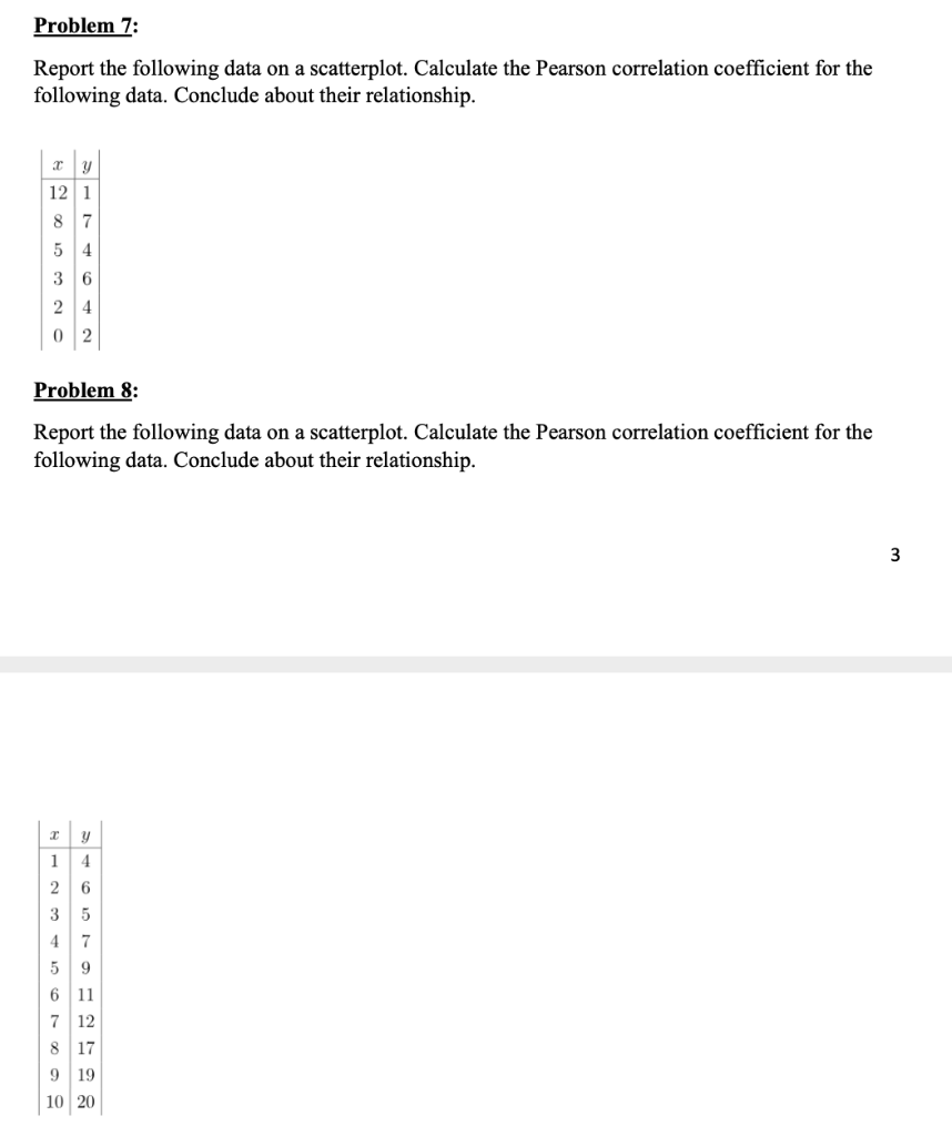 Solved Problem 7: Report the following data on a | Chegg.com