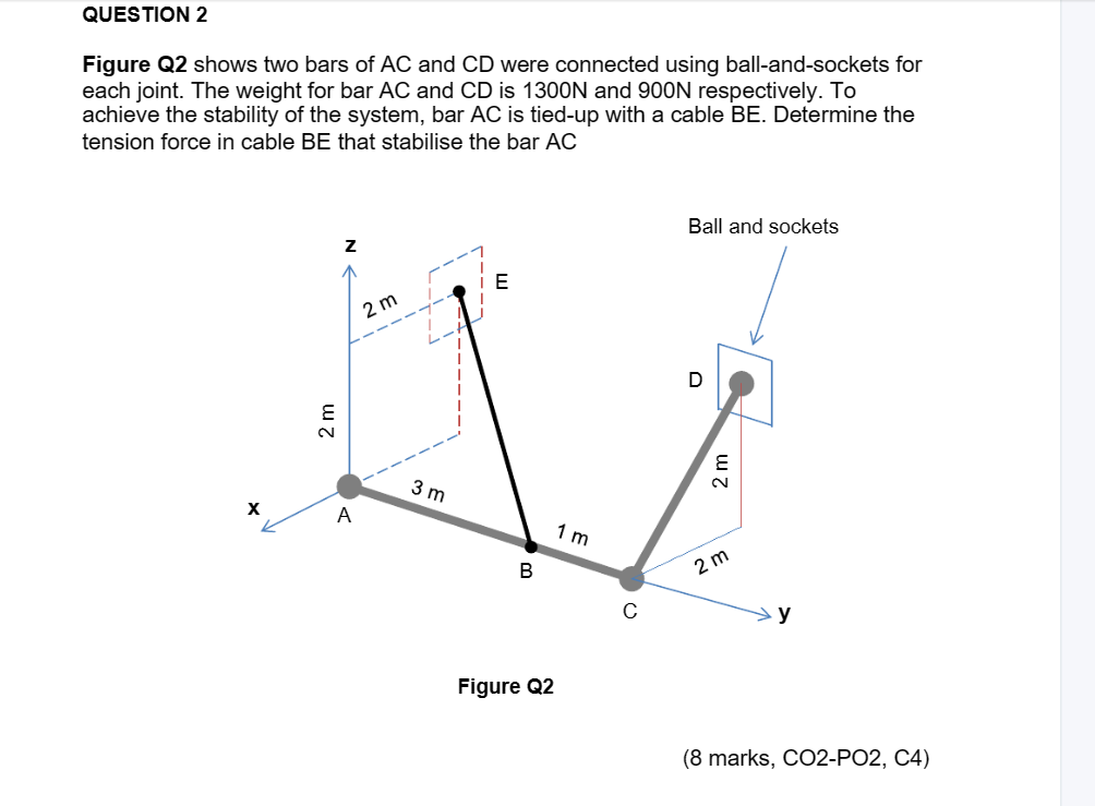 Solved Figure Q2 shows two bars of AC and CD were connected | Chegg.com