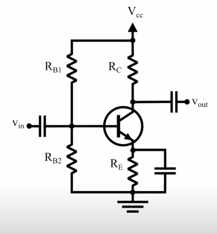 Solved In PSPICE, simulate the circuit using AC sweep, and | Chegg.com