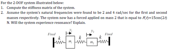 Solved For the 2-DOF system illustrated below: 1. Compute | Chegg.com