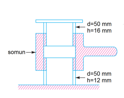 Solved Differential screw mechanism jacking procedure. In | Chegg.com