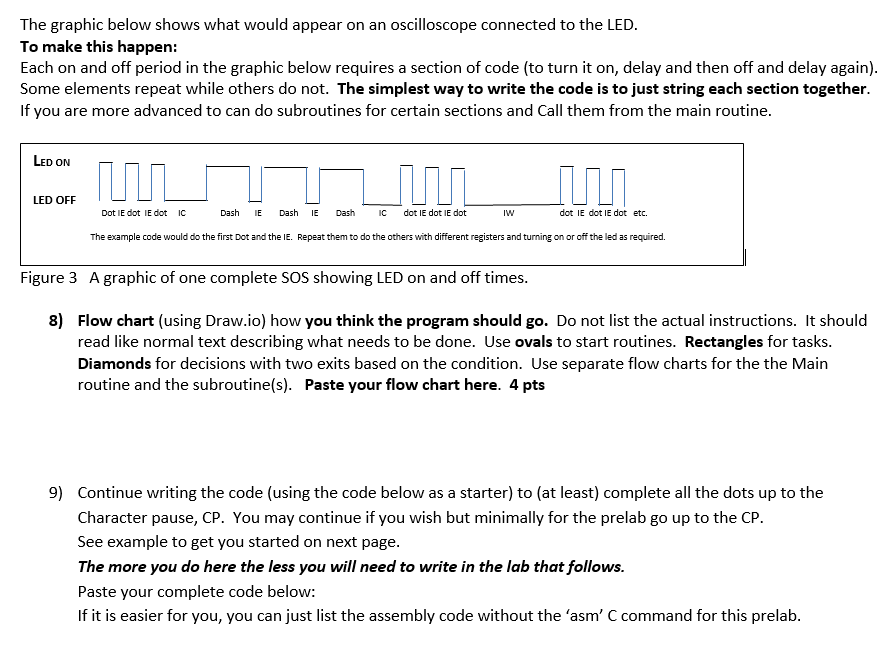 Solved The graphic below shows what would appear on an | Chegg.com
