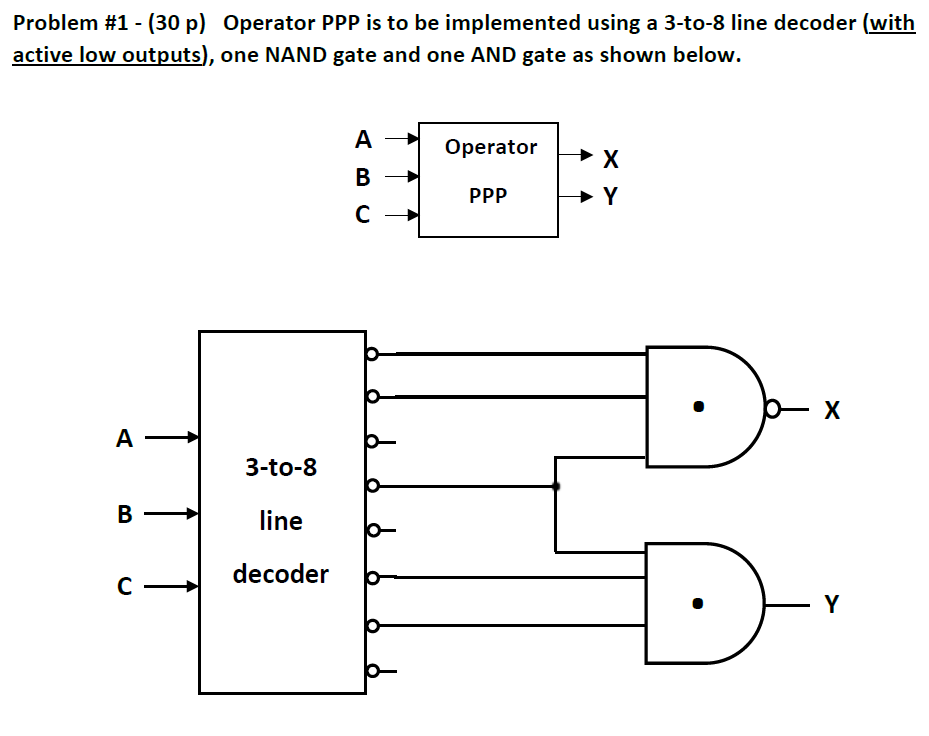 Solved Problem #1 - (30p) Operator PPP is to be implemented | Chegg.com