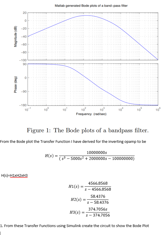 Solved Matlab generated Bode plots of a band-pass filter 20 | Chegg.com