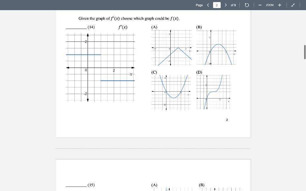 Solved Given the graph of f′(x) choose which graph could be | Chegg.com