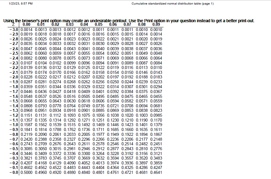 Solved Given a normal distribution with μ=100 and σ=10, | Chegg.com